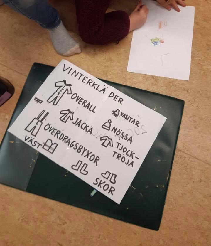 Tema Vinter: Ytterkläder – Grundlärarstudenten
